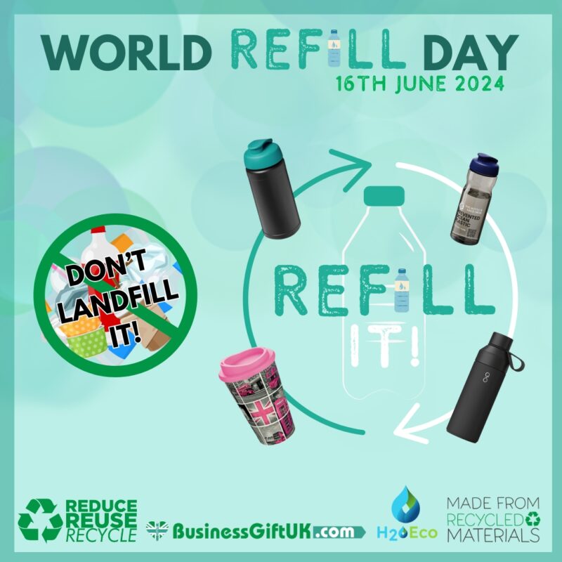 Celebrate World Refill Day: Embrace Reusable Bottles & Travel Mugs ...